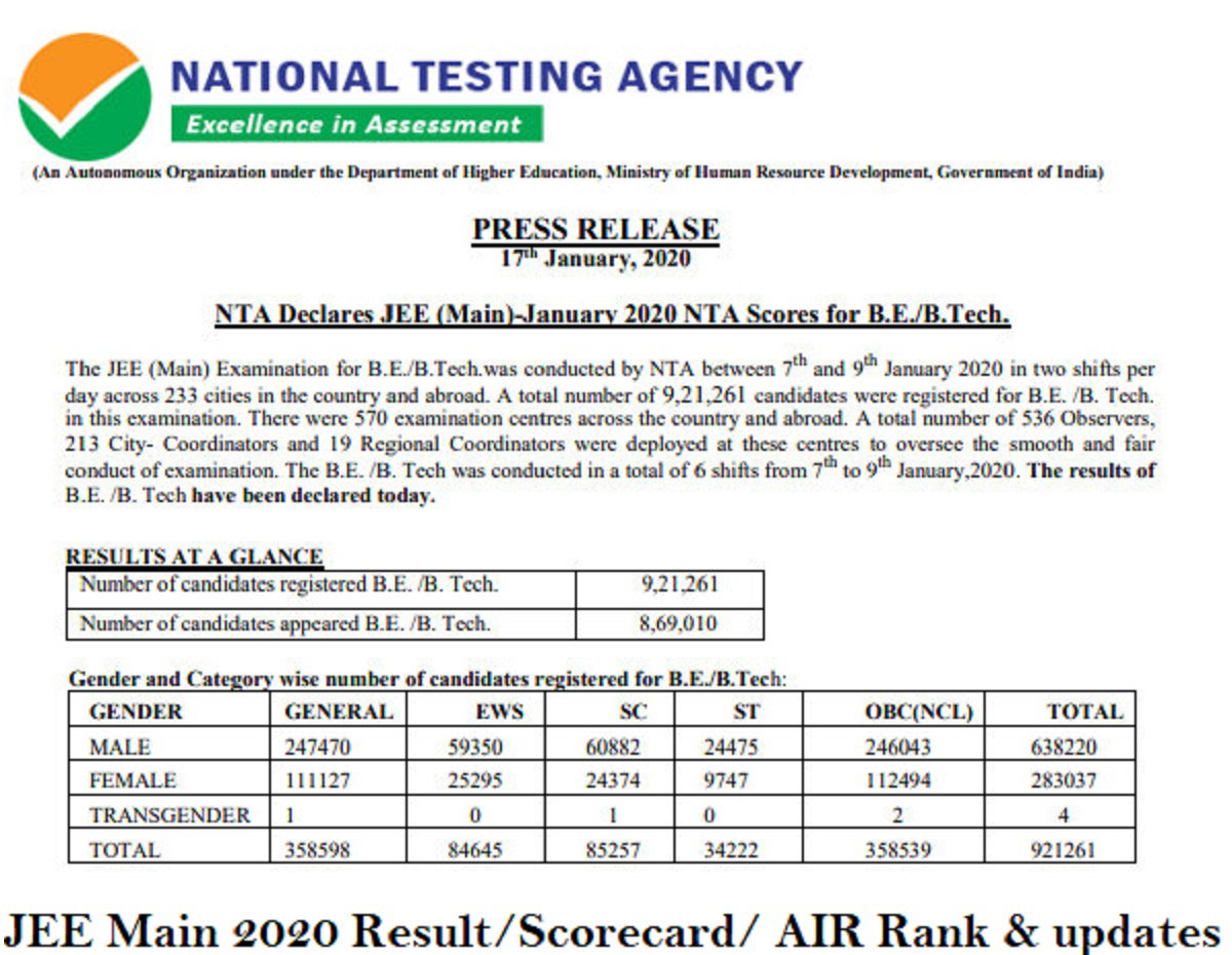 Jee Mains Result Jee Mains Result 2020 September Jeemain Nta Ac In Jee Mains Result Jee Mains Result 2020 September Jeemain Nta Ac In